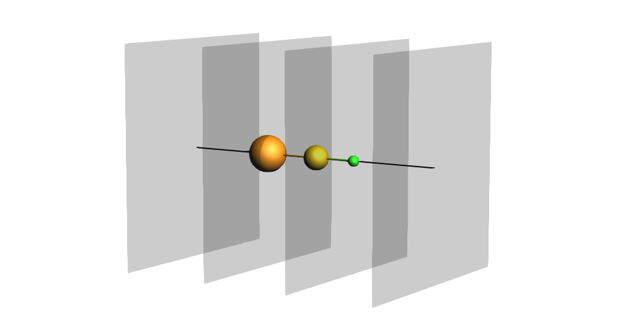 Charge Displacement — Tutorials 2024.1 documentation