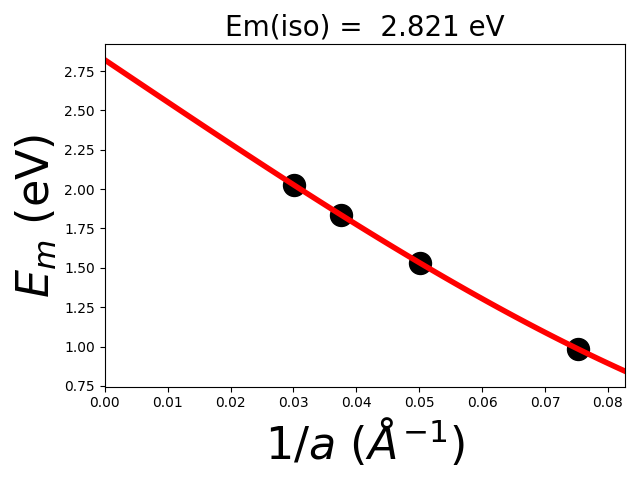 Defect formation energy — Tutorials 2024.1 documentation
