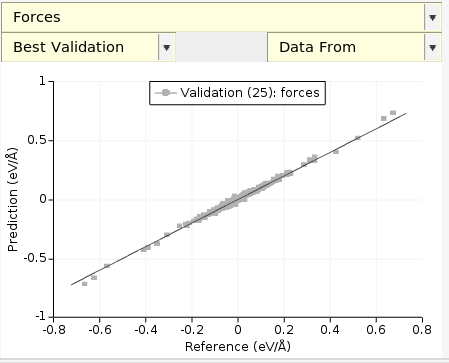 ParAMS Parametrization — Tutorials 2024.1 documentation