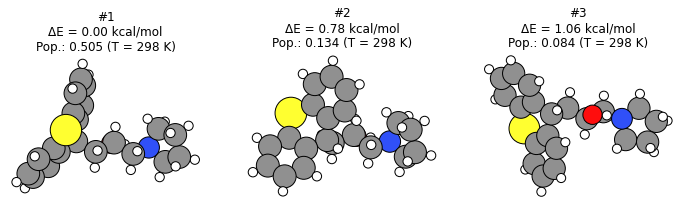 Conformers: Active learning with CREST metadynamics and custom addition of data points ...