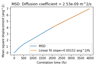 Liquid water: diffusion coefficient, radial distribution function ...