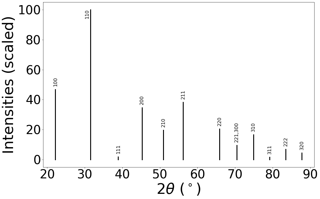 X-Ray Diffraction (XRD) — PLAMS 2025.1 documentation