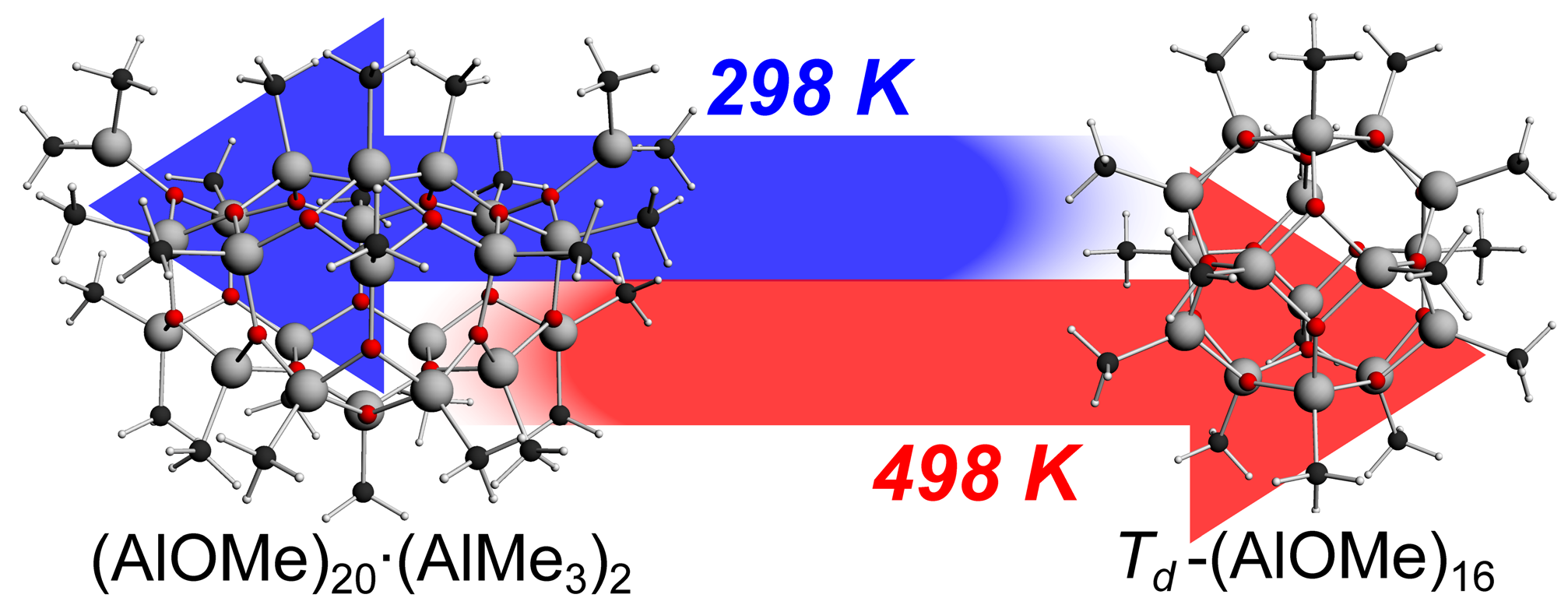 Insights into the components of MAO mixtures - SCM