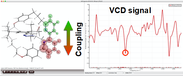 Improved absolute configuration determination of complex molecules with ...