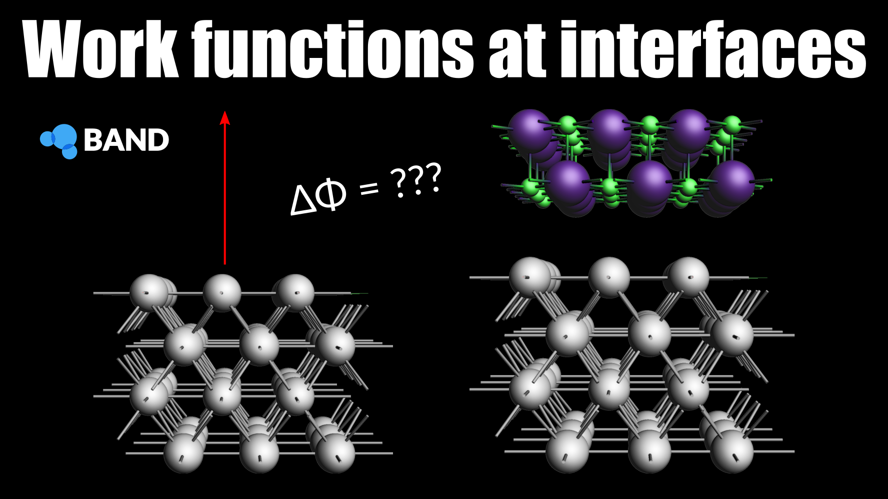 Work functions at interfaces with BAND (video tip of the week, new ...