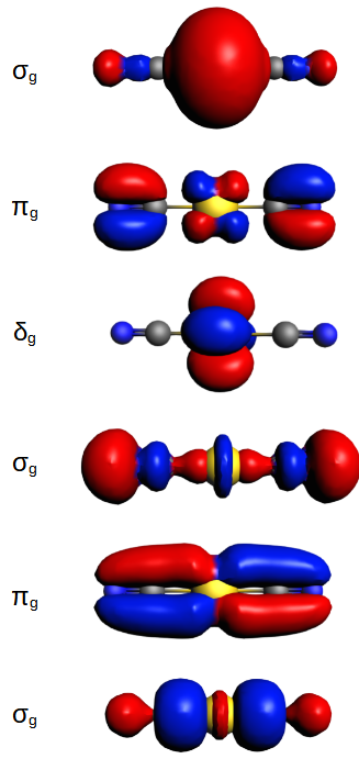 10- and 14-Valence-Electron Triple Bond Systems: Isoelectronic Families ...