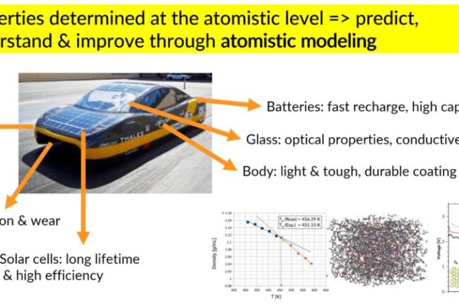 SCM - Accelerate your chemistry & materials research
