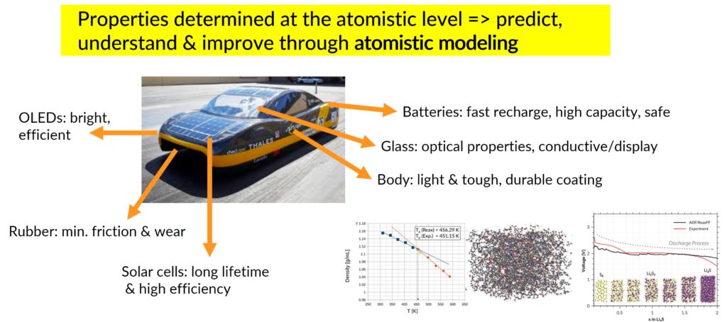 Bring your Materials Challenges to TechConnect World Innovation ...