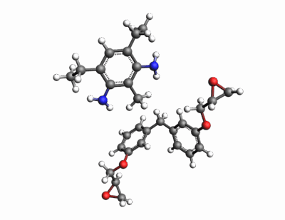 ParAMS Machine Learning Challenge - SCM