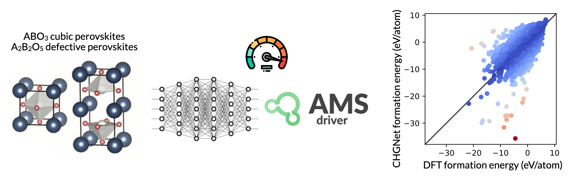 Discuss your chemistry research at the ACS Fall meeting - Software for ...