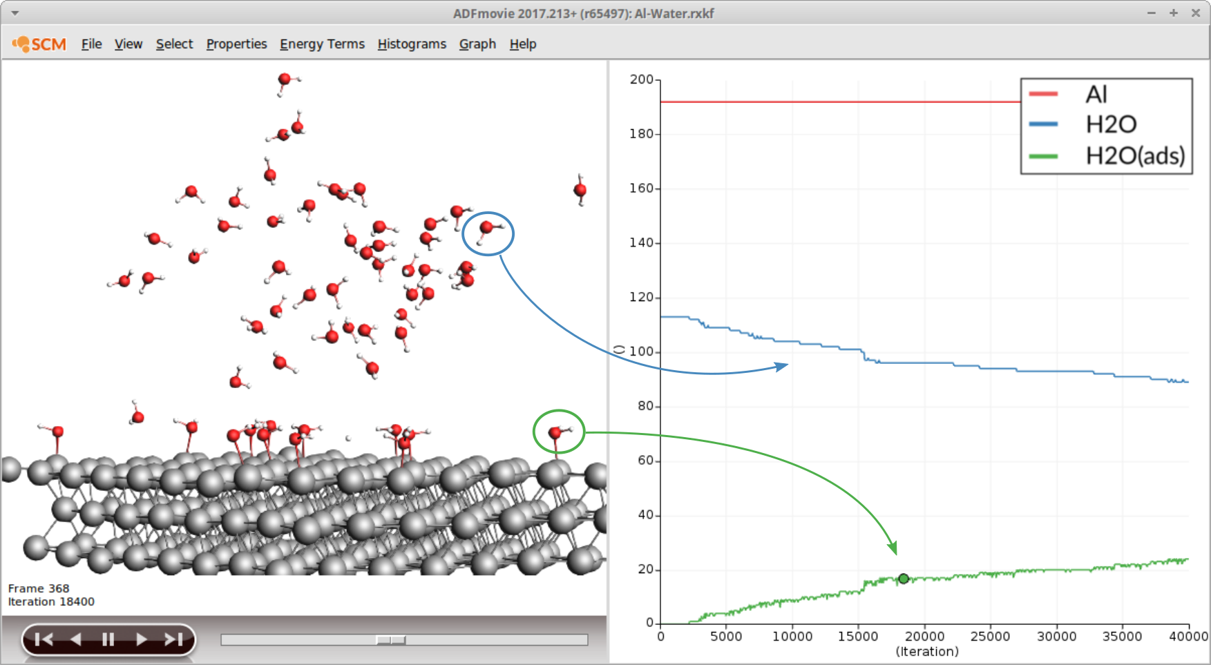 ReaxFF - Analyze surface reactions - Software for Chemistry & Materials ...