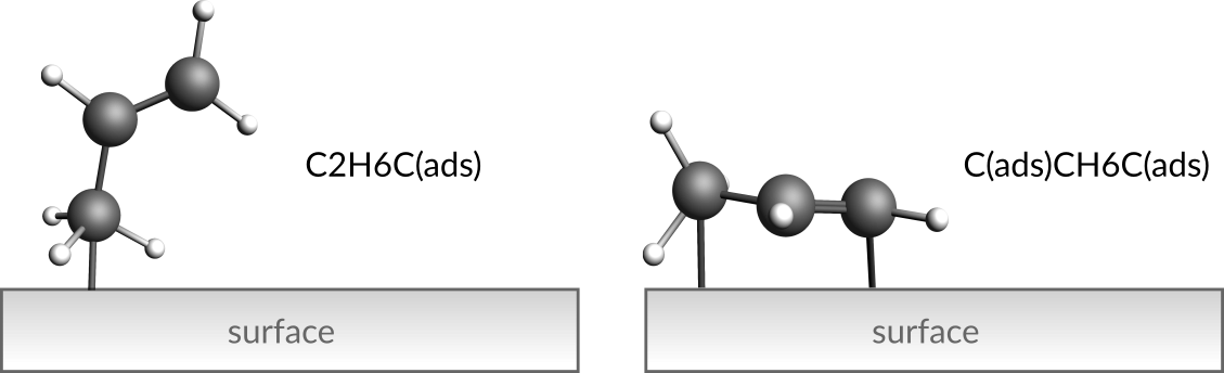 ReaxFF - Analyze surface reactions - Software for Chemistry & Materials ...