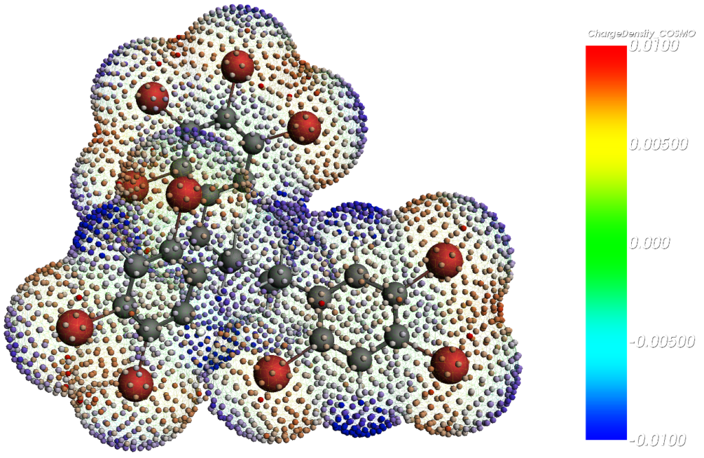 logKow: assessing bioaccumulation flame retardants with COSMO-RS ...