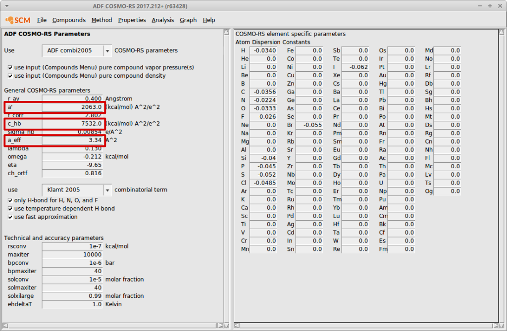 Reparametrization of COSMO-RS for ionic liquids - Software for ...