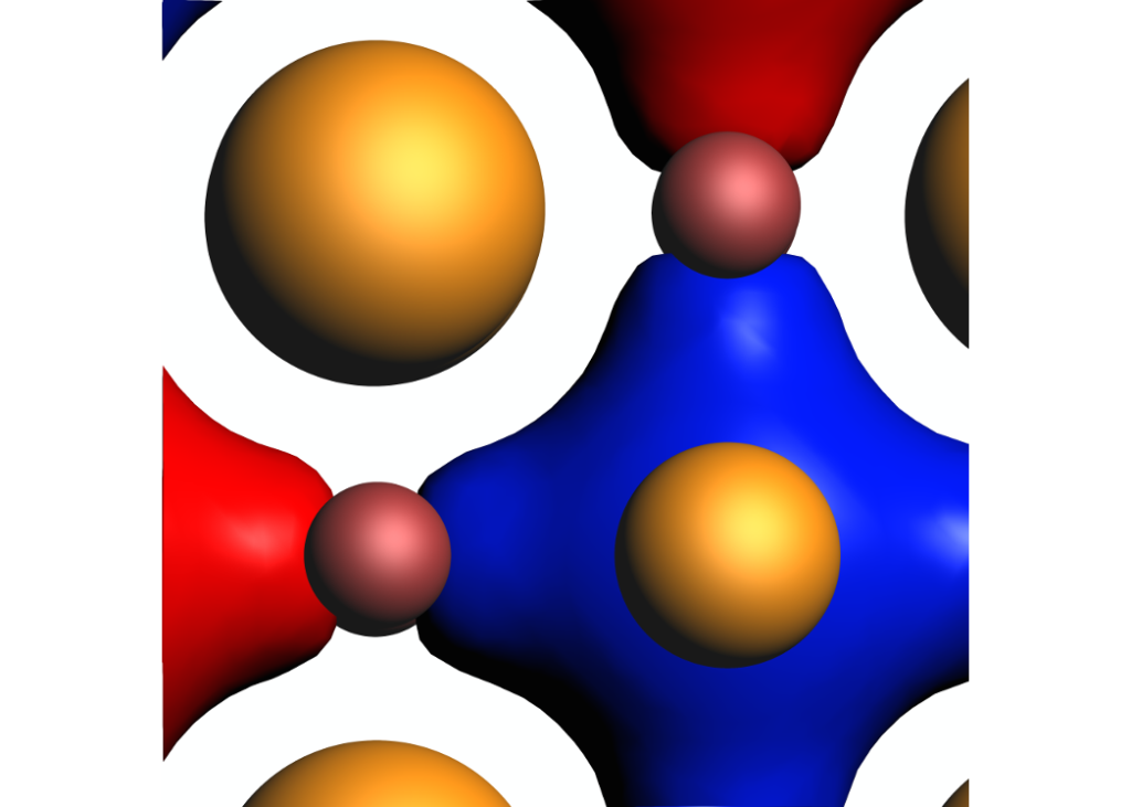 Understanding Band Structures - "Mirrors of Bonding" in Perovskite ...