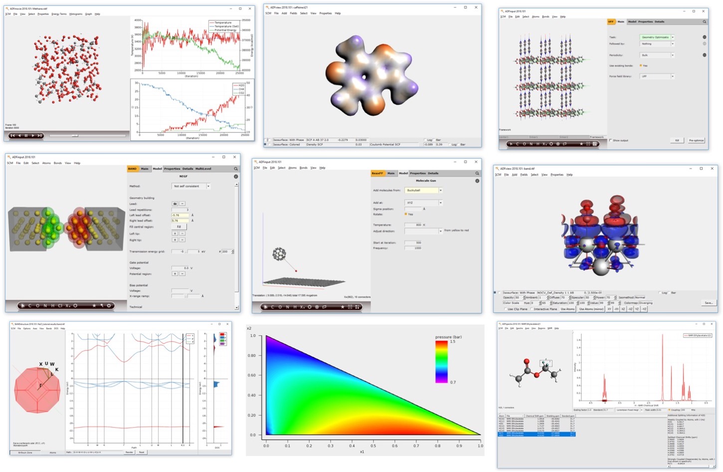 Hands-on online workshop: 20 February 2020 - Software for Chemistry ...