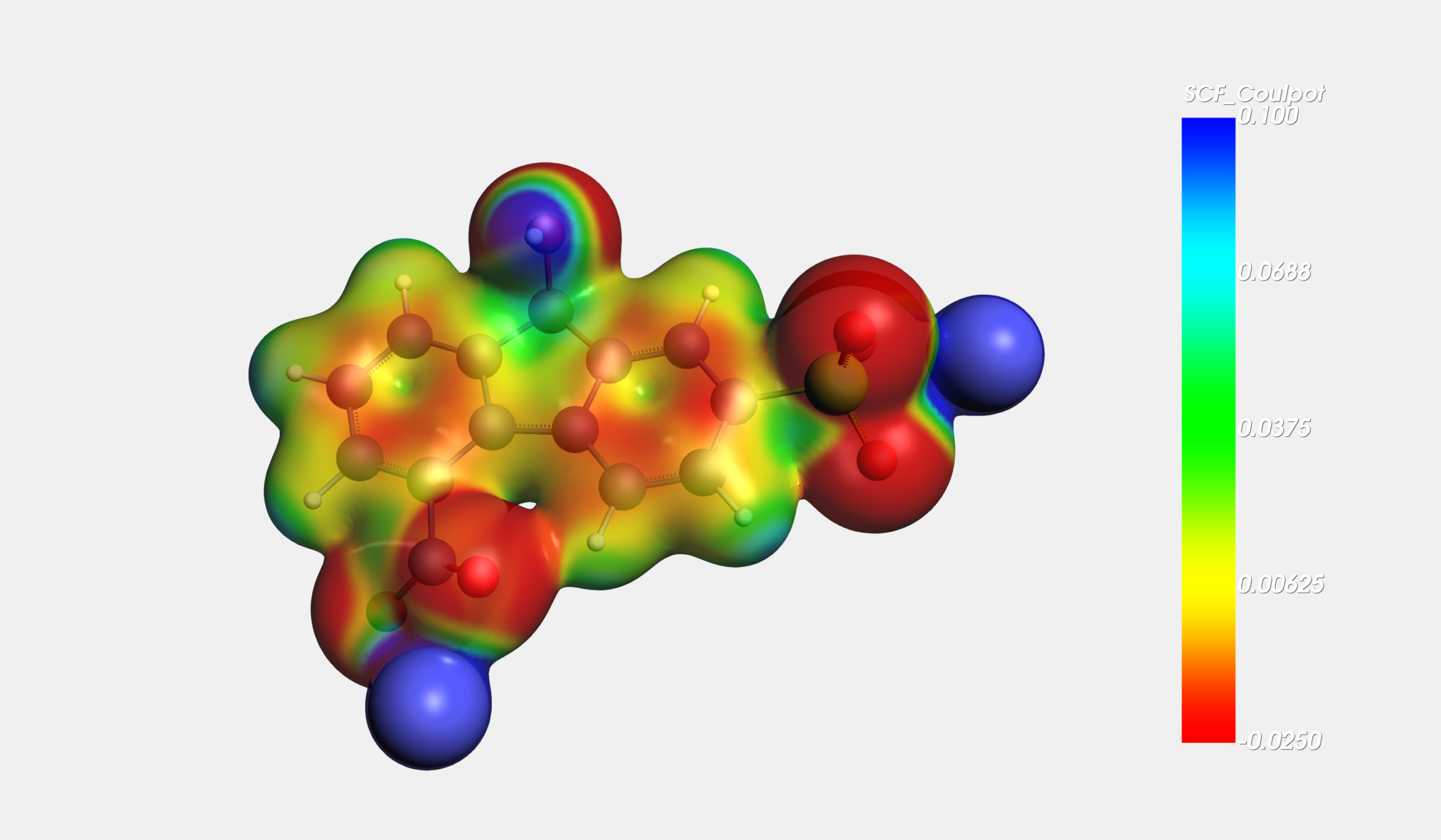 New organic electrolytes for aqueous redox flow batteries by molecular ...
