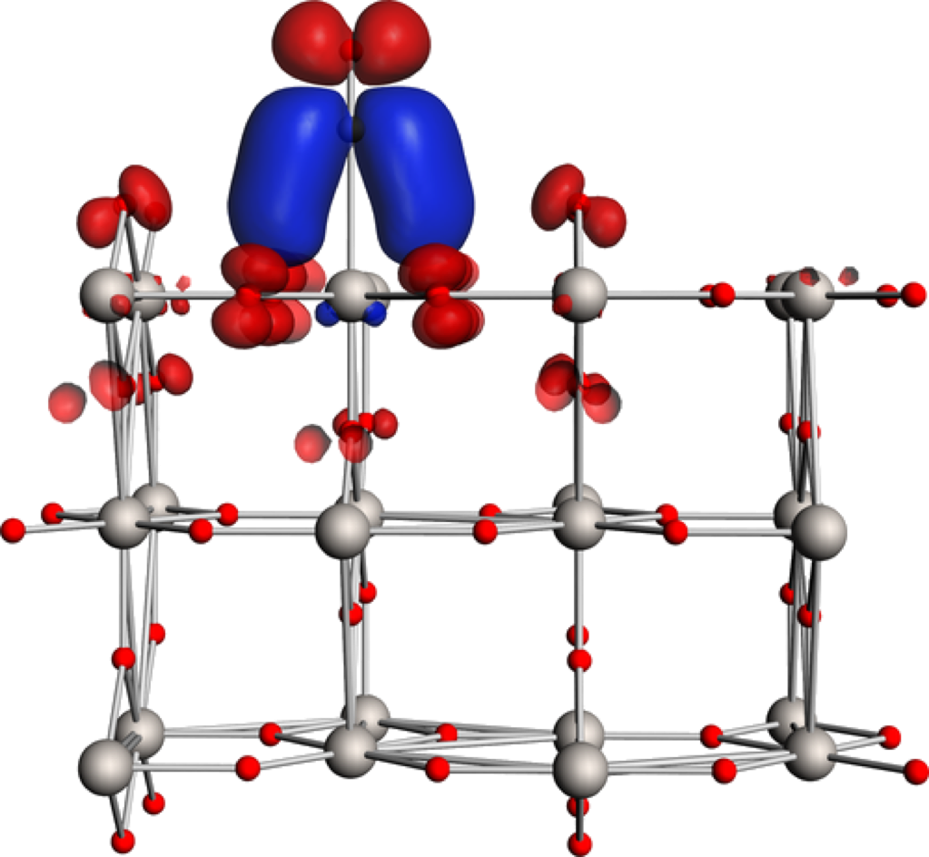 Periodic energy decomposition analysis - Software for Chemistry ...
