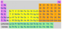 ADF paper: Optimized Slater-type basis sets for the elements 1-118 ...